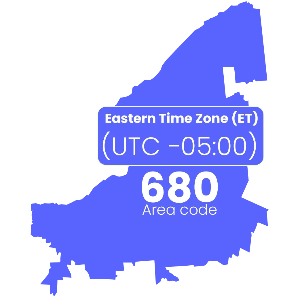 Area Code 680 - Get Local Syracuse, New York Phone Numbers