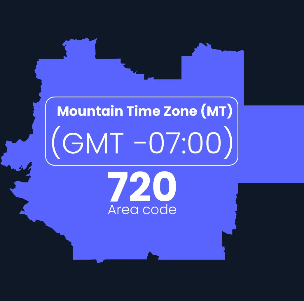 720 Area Code - Get a Local Denver, Colorado Phone Numbers