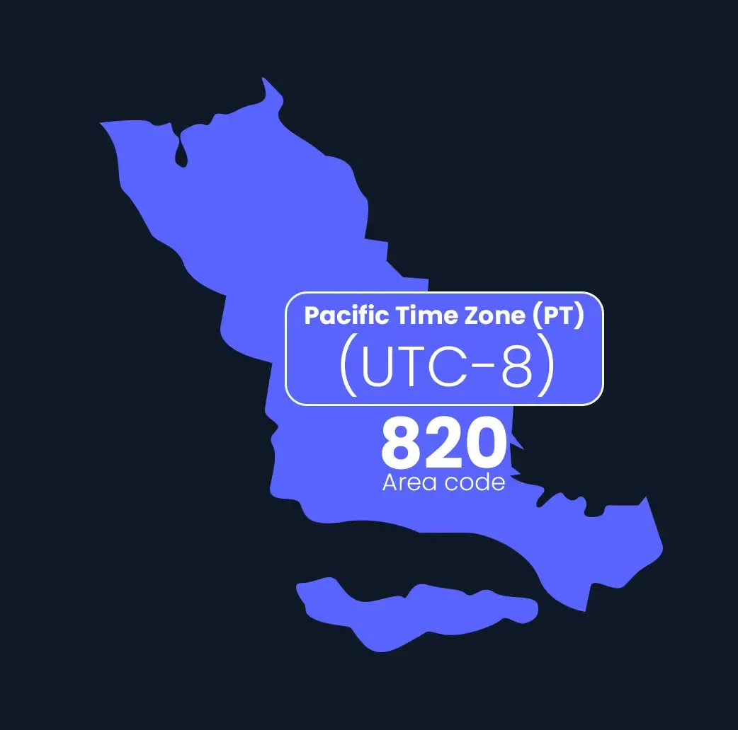 820 Area Code - Get Oxnard, California Phone Numbers