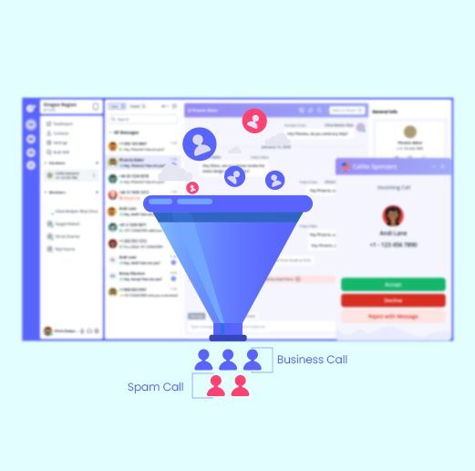 Call Screening | Calilio