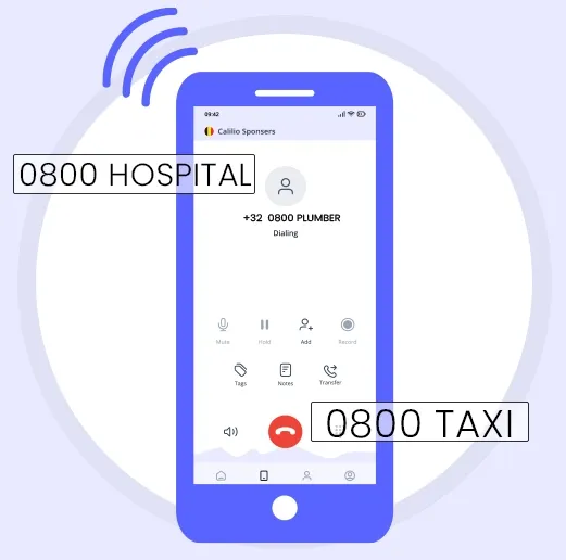 Buy a Belgium Virtual Phone Number Online | Calilio