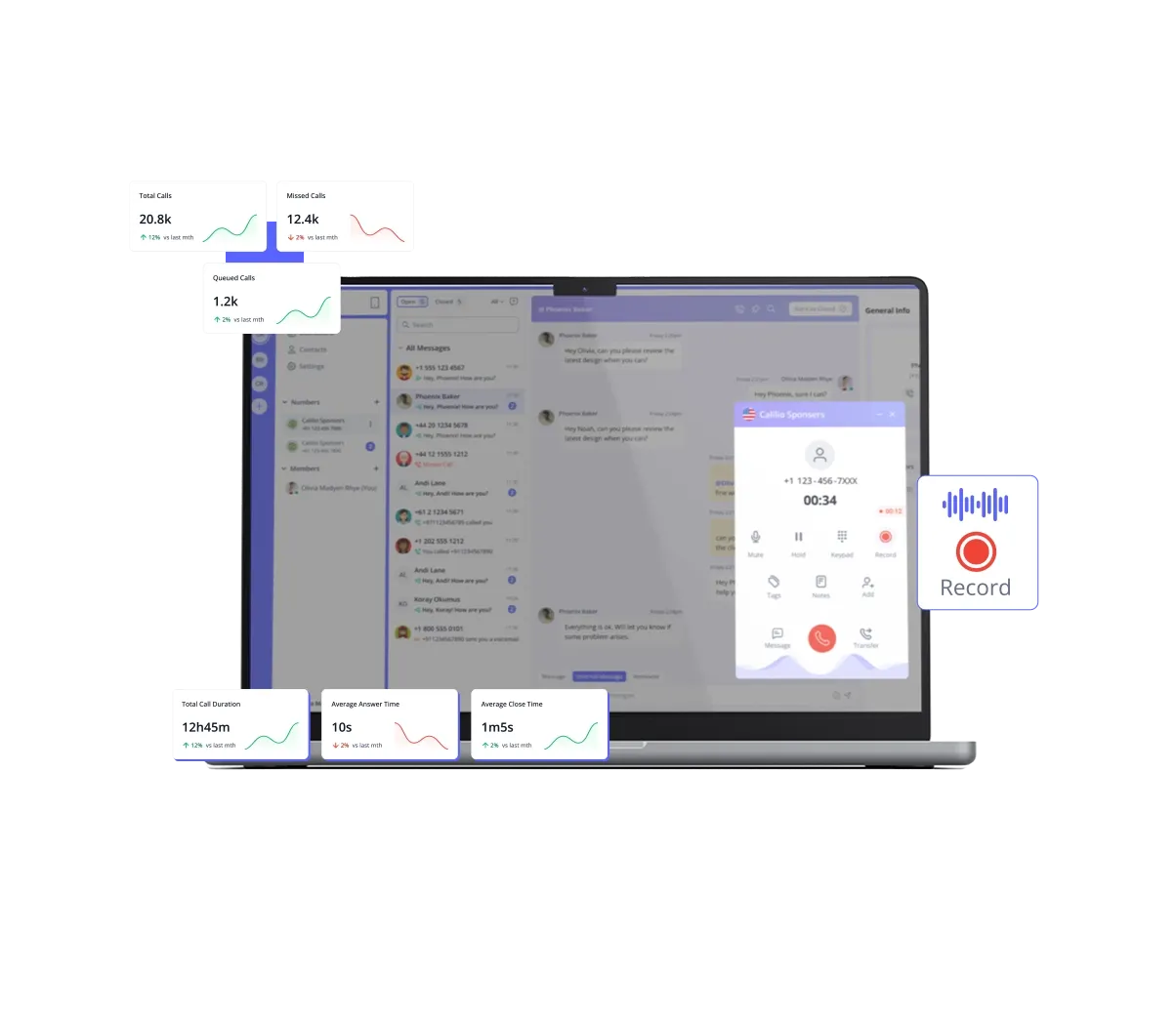 Web Dialer: Call Right From The Dashboard | Calilio