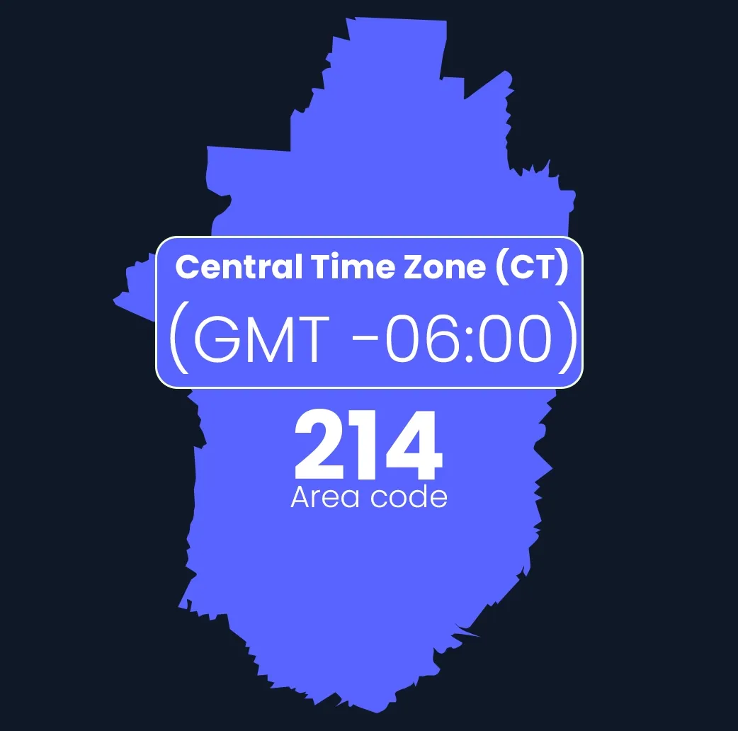 214 Area Code - Get local Dallas, Texas Phone Number