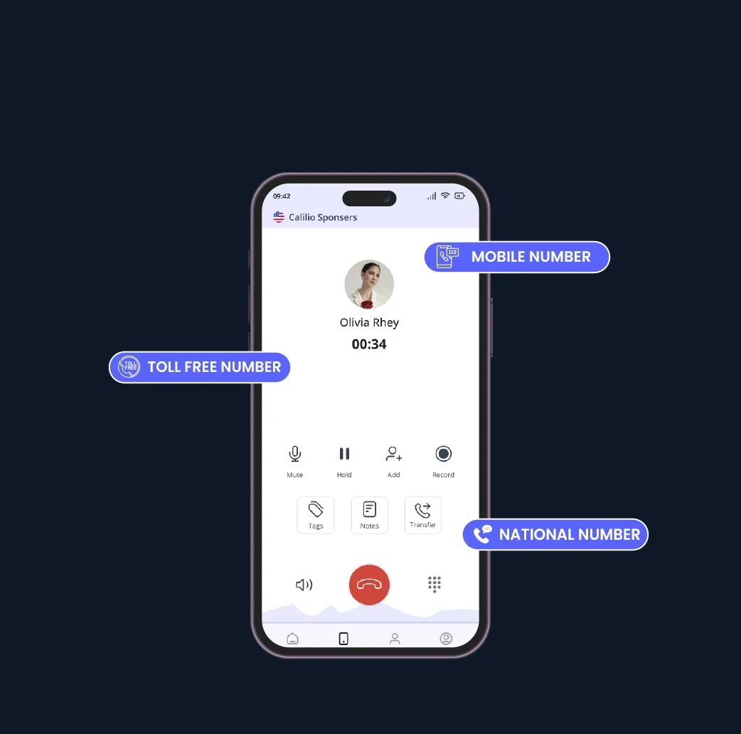 Get Local Phone Numbers for Local Business Presence | Calilio