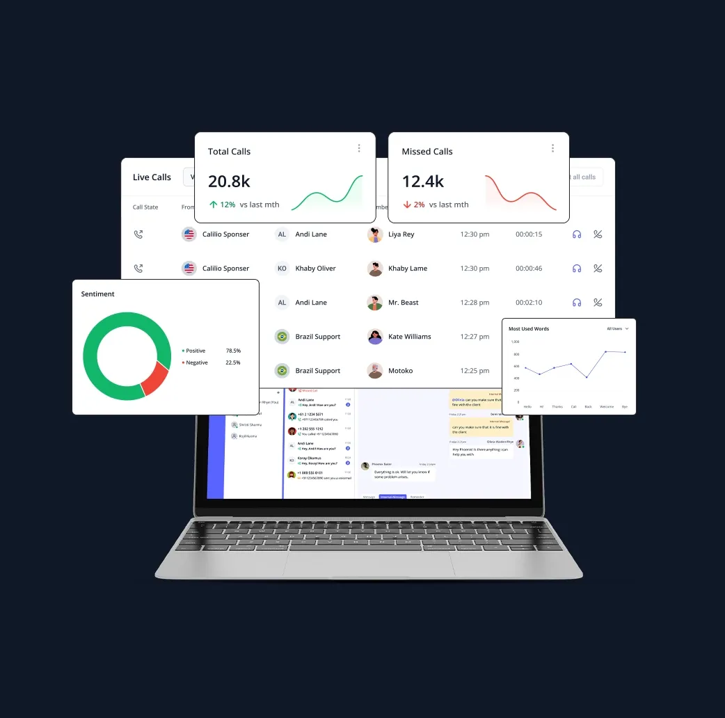 Set up a Cloud Phone System for Business Communication