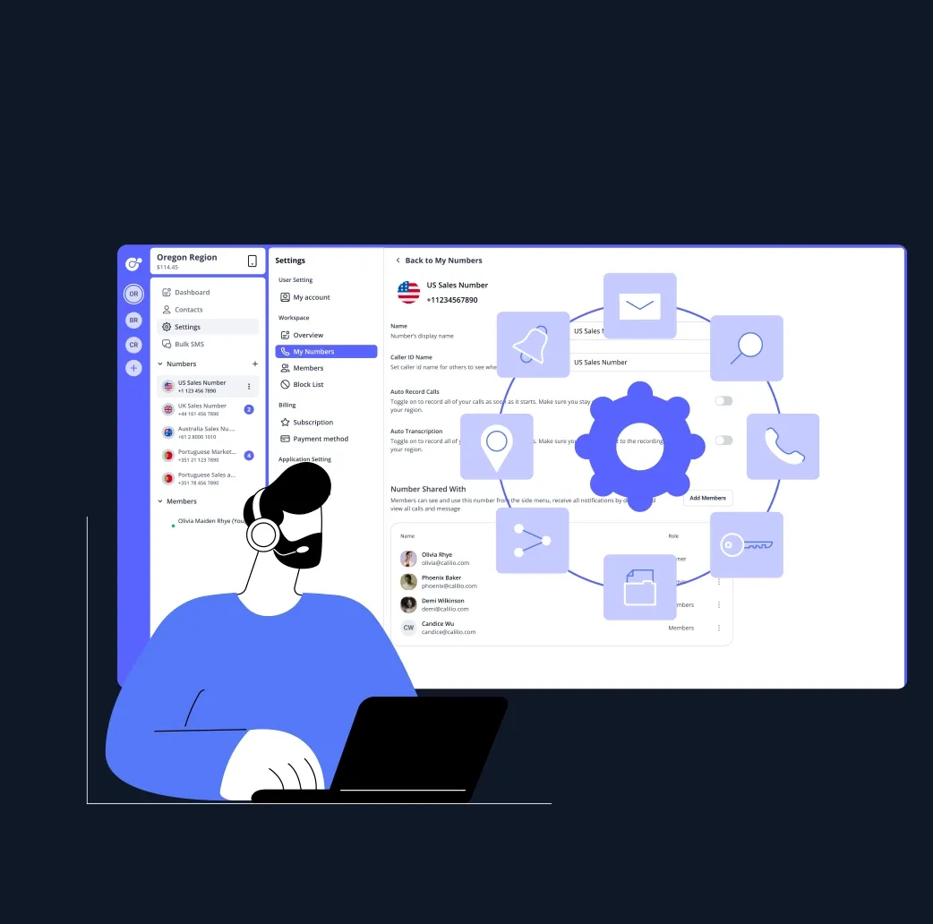 Set up a Cloud Phone System for Business Communication