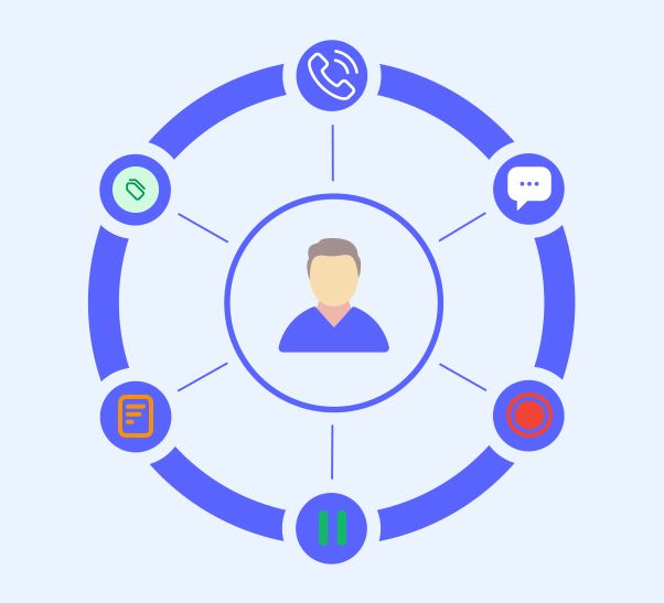 Calilio vs RingCentral: Comprehensive Business VoIP Comparison