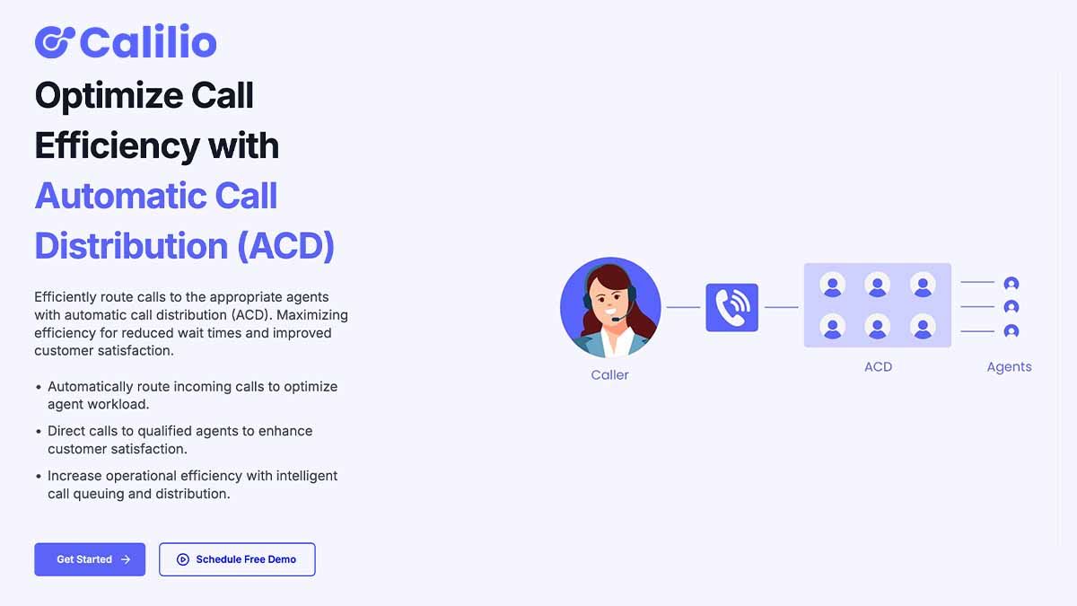 Automatic Call Distribution for Optimized Call Handling | Calilio