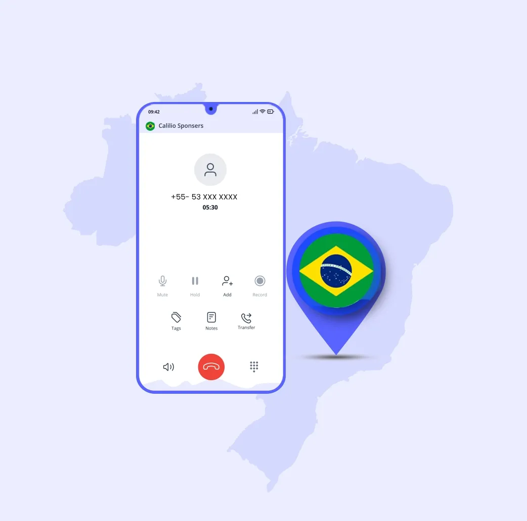 Buy a Brazil Virtual Phone Number | Calilio