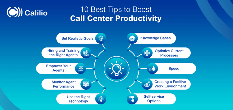 How to Increase Call Center Productivity? [10 Best Tips]