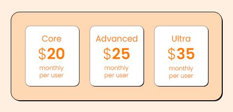 Calilio vs RingCentral: Comprehensive Business VoIP Comparison