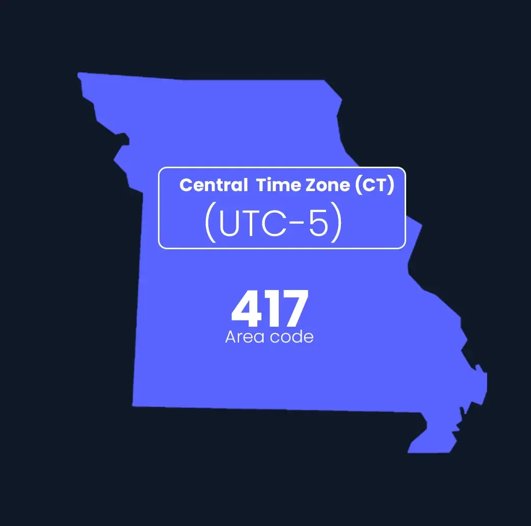 417 Area Code: 417 Area Code - Get Local Springfield, MO Phone Numbers