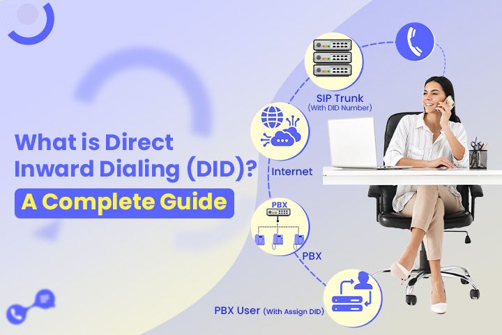 What is Direct Inward Dialing (DID)? A Complete Guide To Direct Inward ...