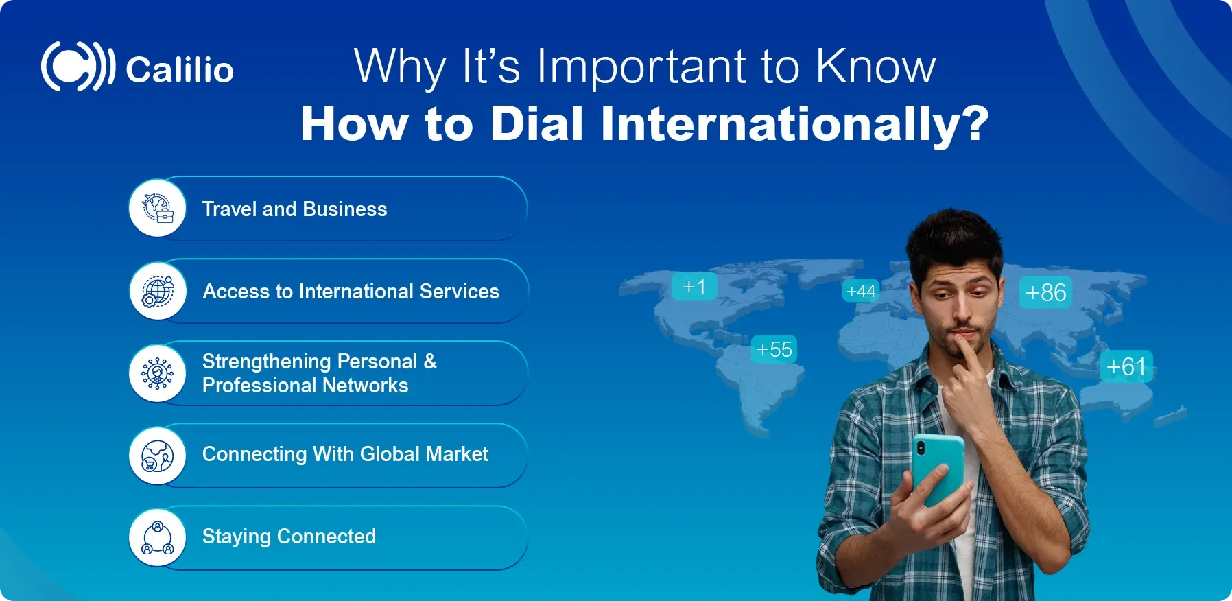 How To Call An International Number? A 2025 Guide
